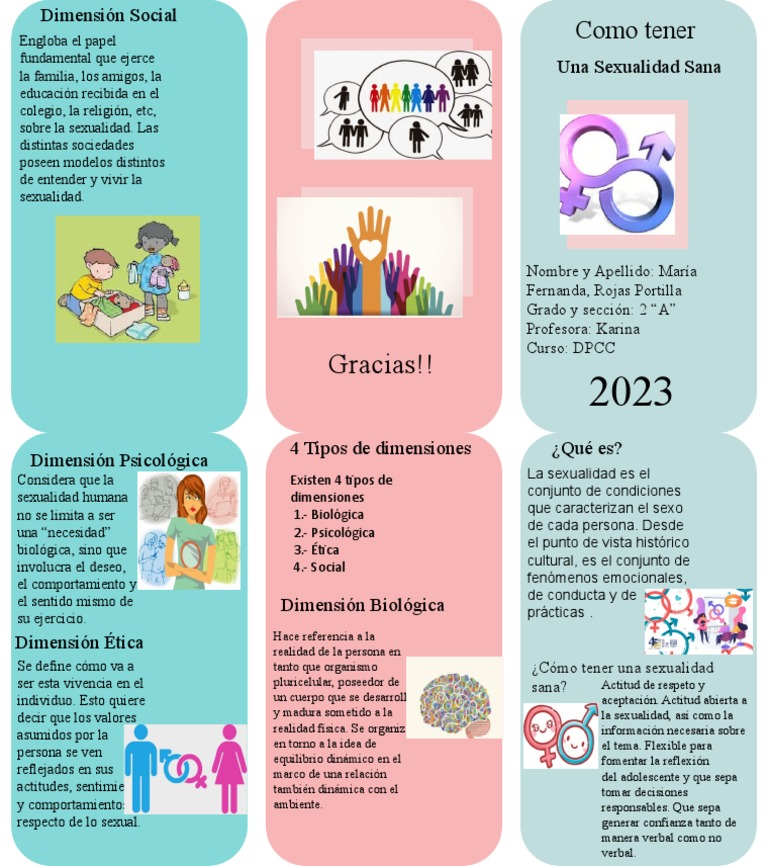 Triptico | Descargar gratis PDF | Sexualidad | Comportamiento