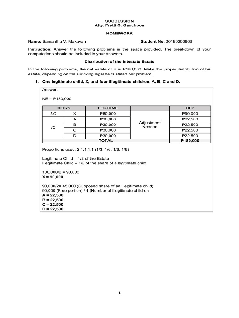 Distribution of Intestate Estate | PDF | Private Law | Family Law