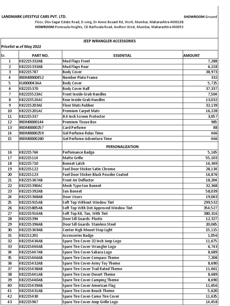 Accessories Price List-Wrangler 1st May 2022 | PDF | Car | Sports Cars