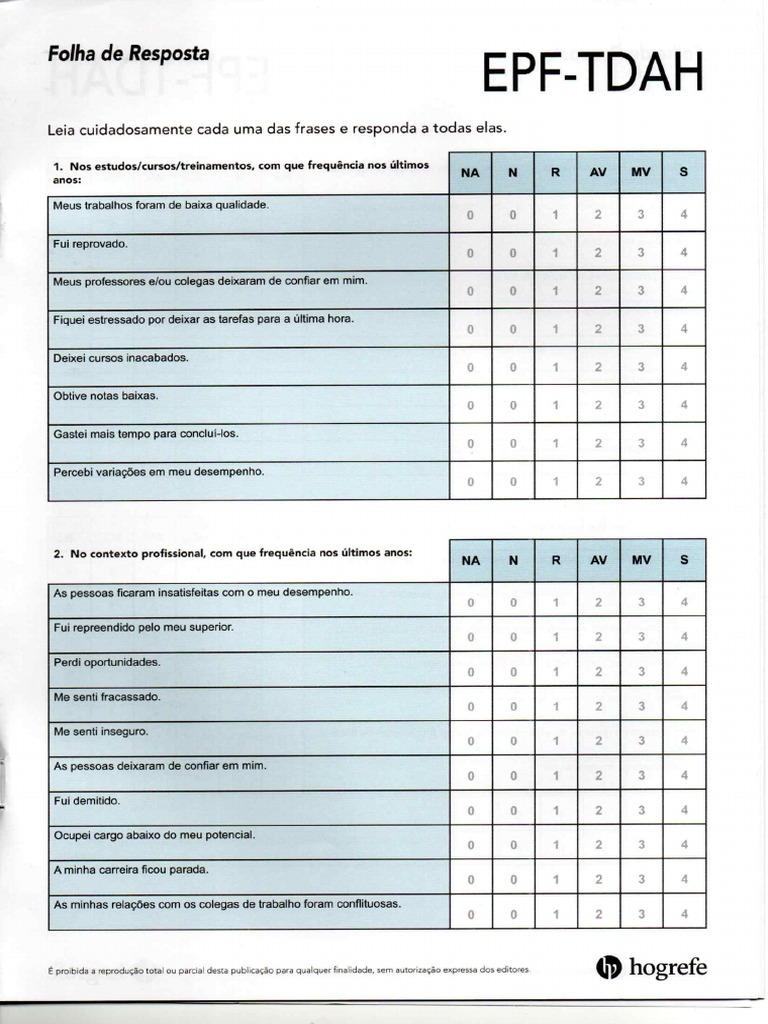 Modelo De Laudo De Tdah Significado