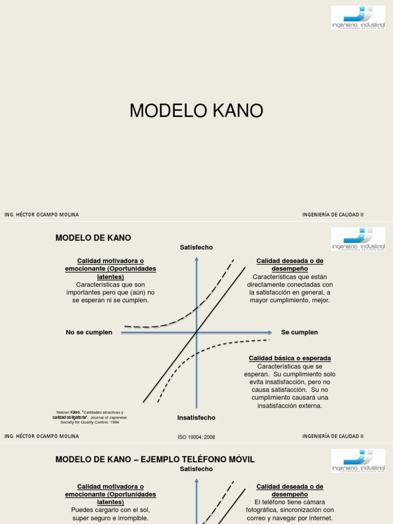 06 - Modelo Kano - Rev 2 | PDF
