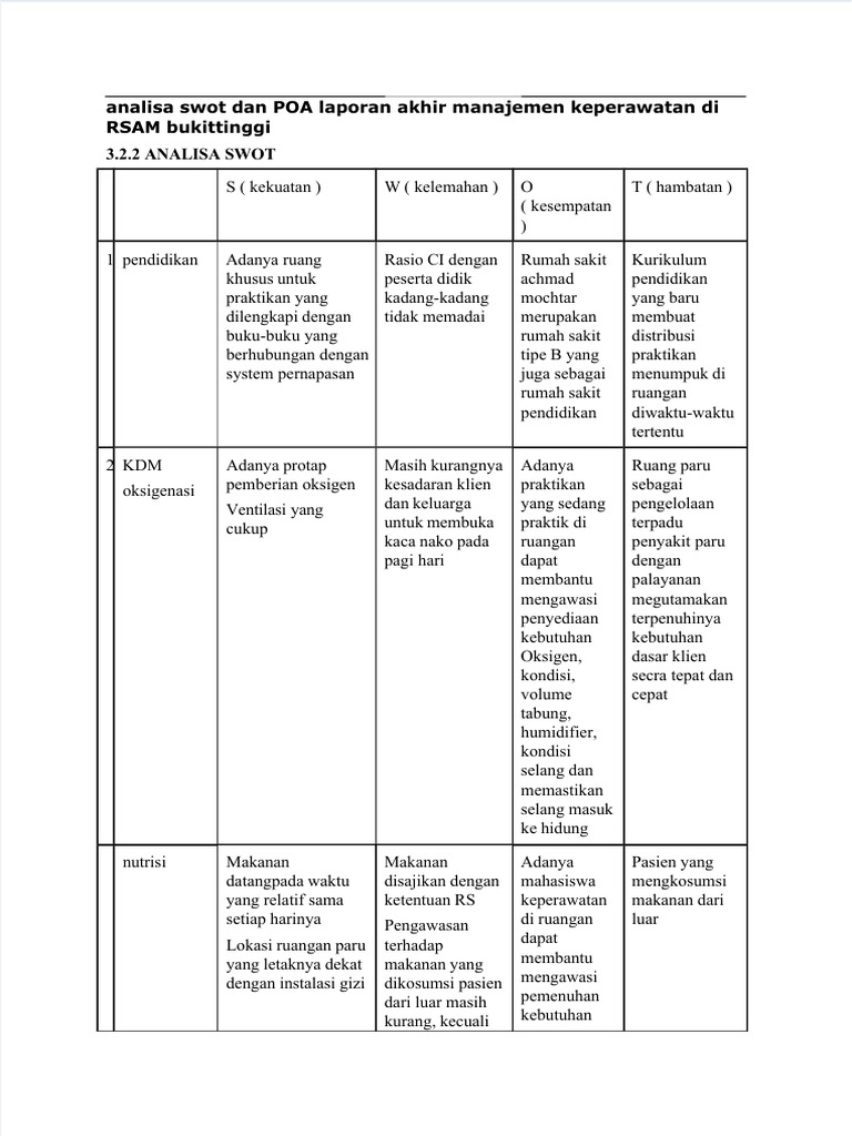 Dokumen - Tips - Contoh Analisa Swot Dan Poa | PDF