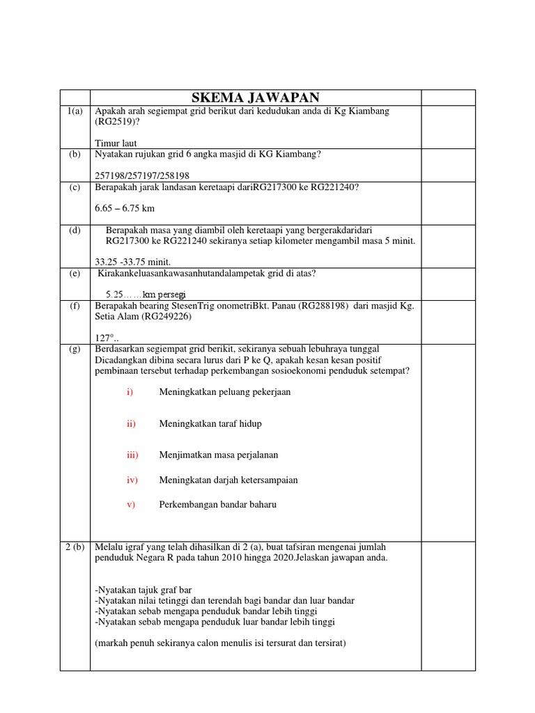 Selangor Set 3 SMKJ Skema Geografi SPMC K2 2022 | PDF