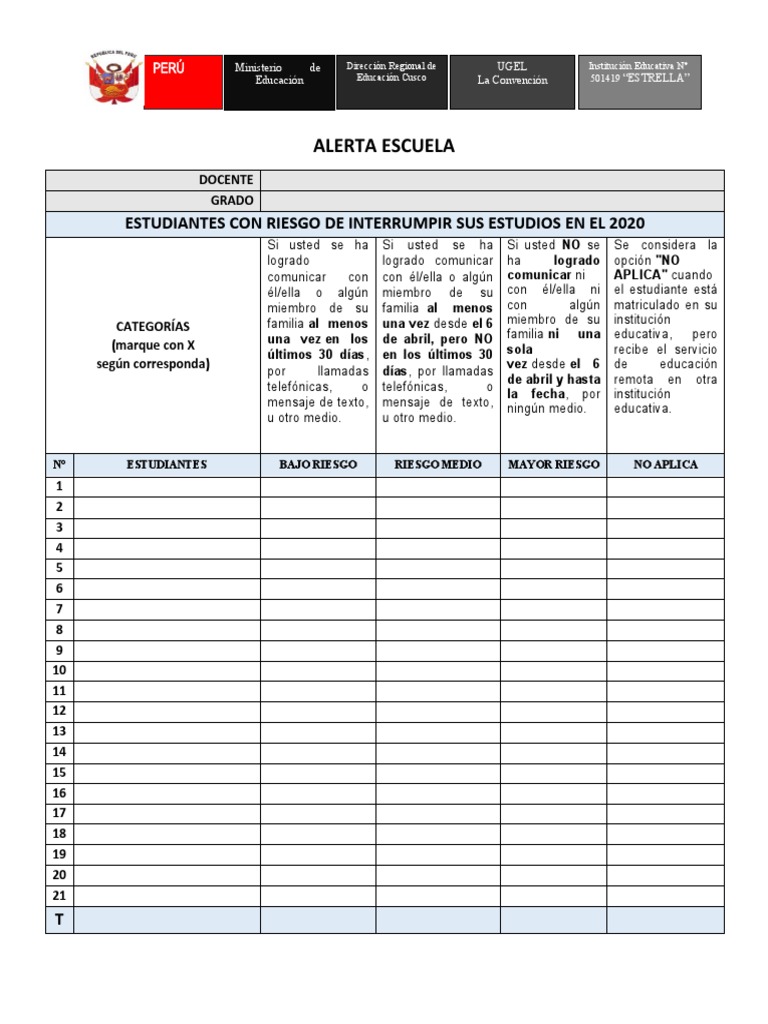 Alerta Escuela | PDF | Salud y bienestar