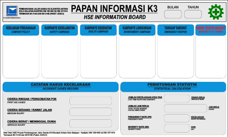 Papan Informasi | PDF