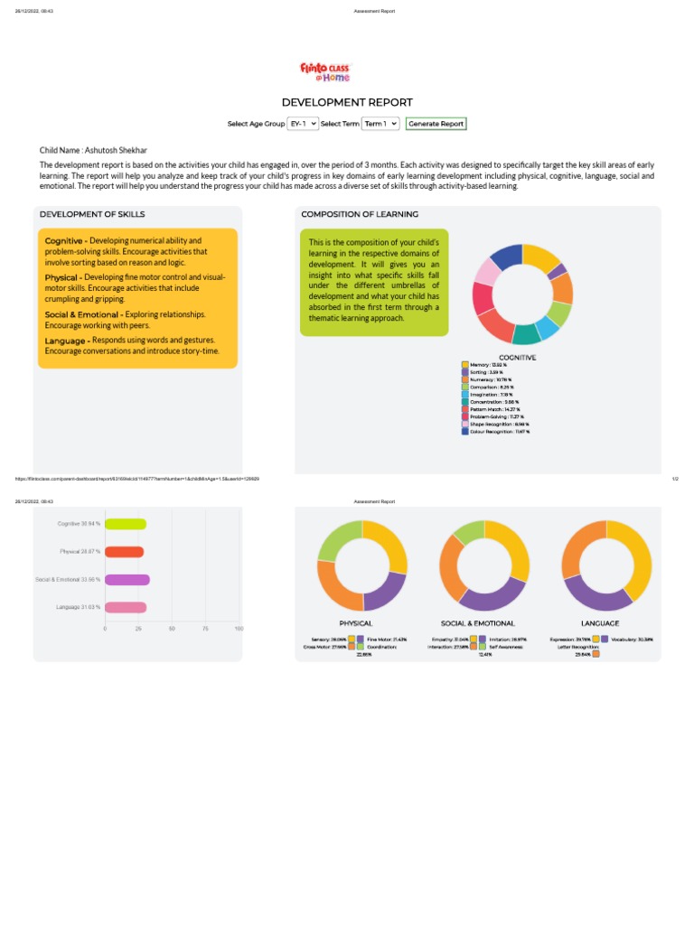 Assessment Report | PDF | Learning | Cognition