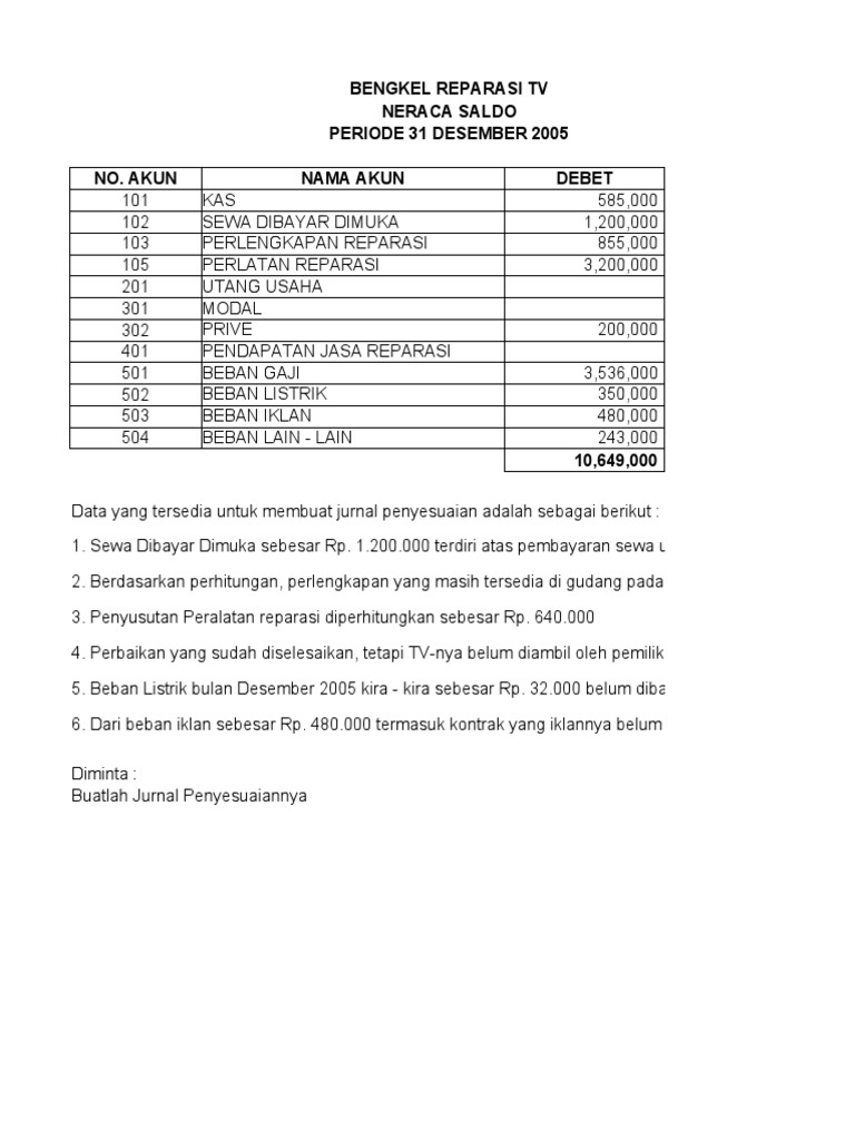 Latihan Laporan Keuangan - Bengkel Reparasi TV | PDF