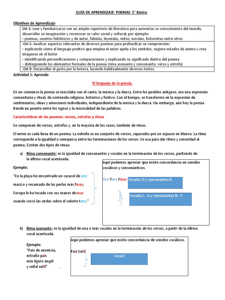 Guia de Poemas | PDF | Poesía | Rima