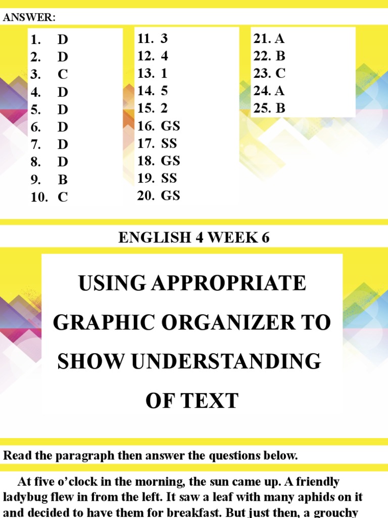 Powerpoint Grade 4 Using Appropriate Graphic Organizers | PDF | Lion