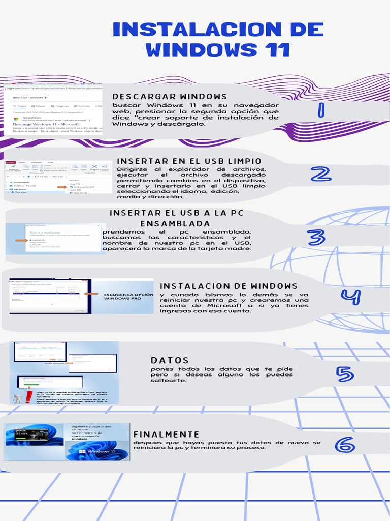 Infografía Pasos de Instalacion Windows 11 | PDF