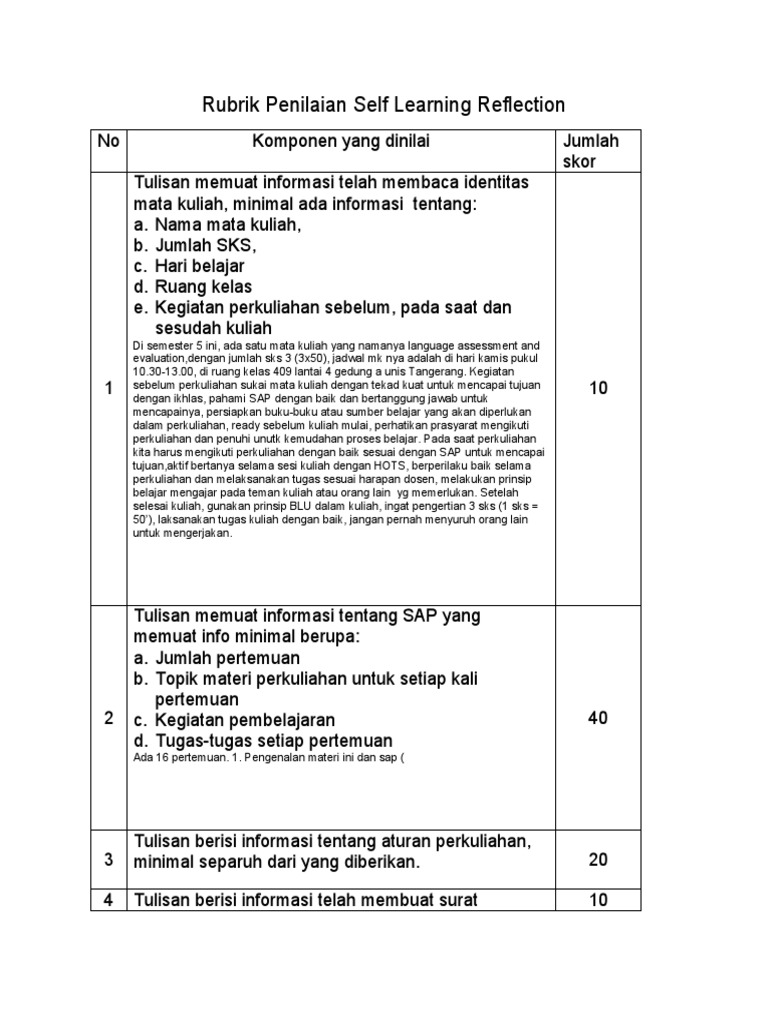 Rubric of Self Learning Reflection | PDF