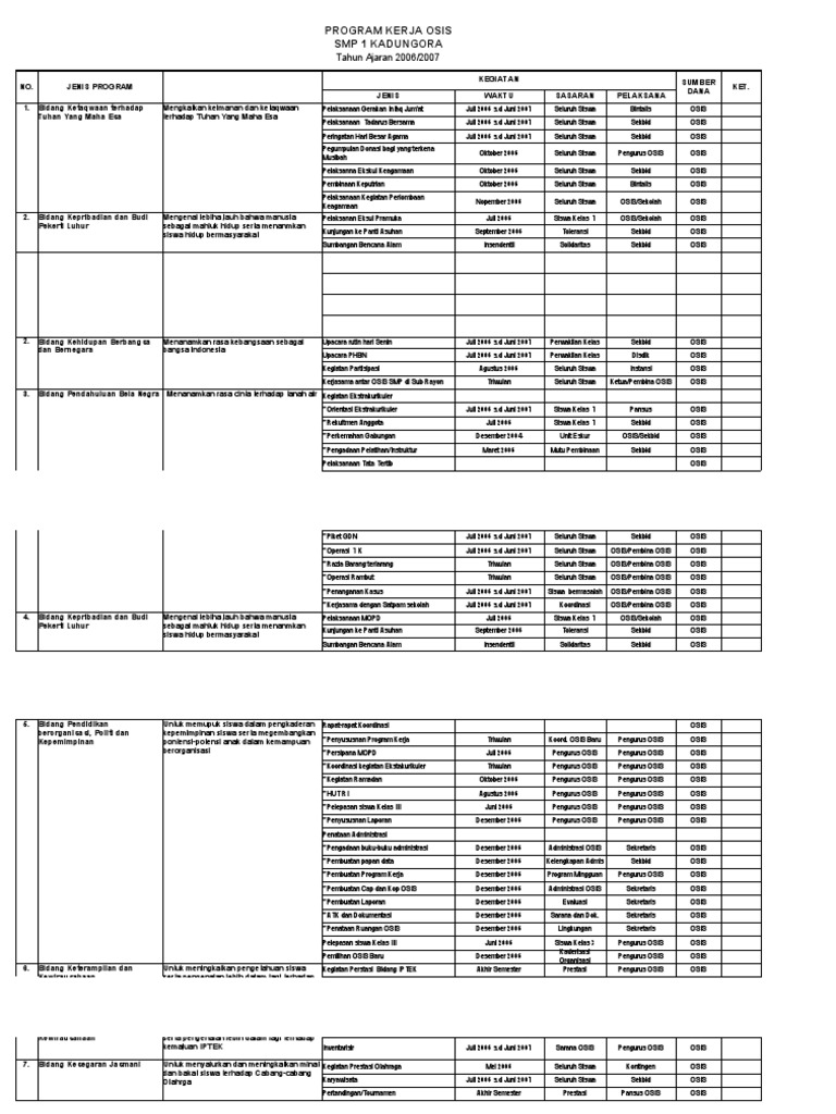 Program Kerja Dan Jadwal Kegiatan OSIS | PDF