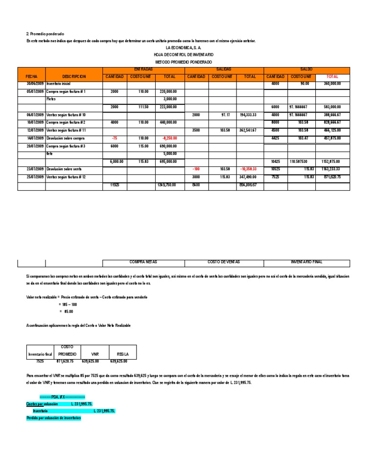 Ejercicio 7a | PDF | Inventario | Economias