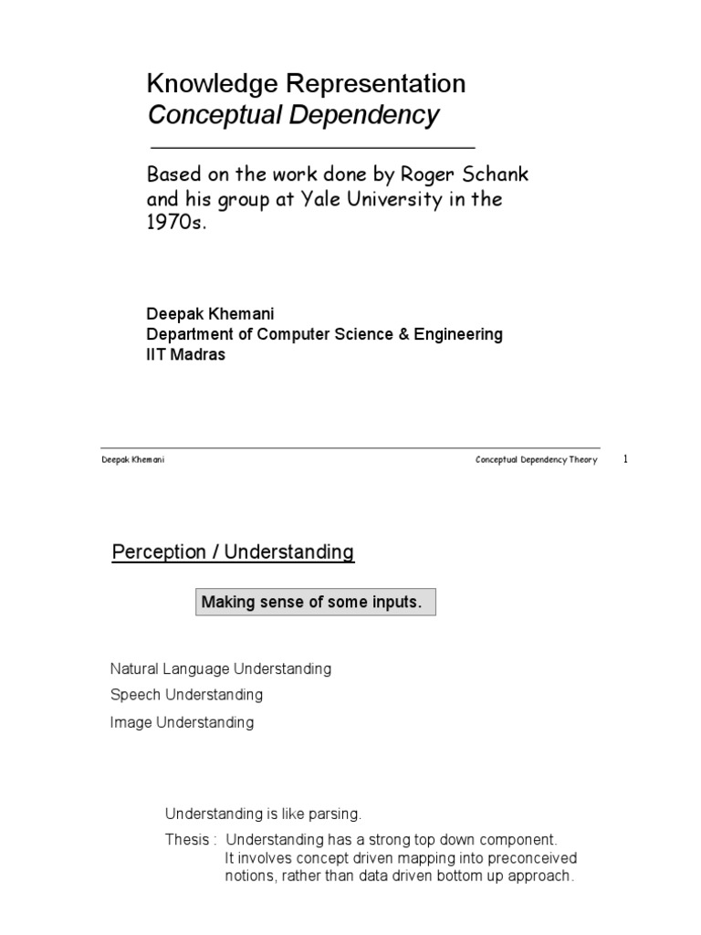 UNIT IV Tutorial | PDF | Concept | Understanding