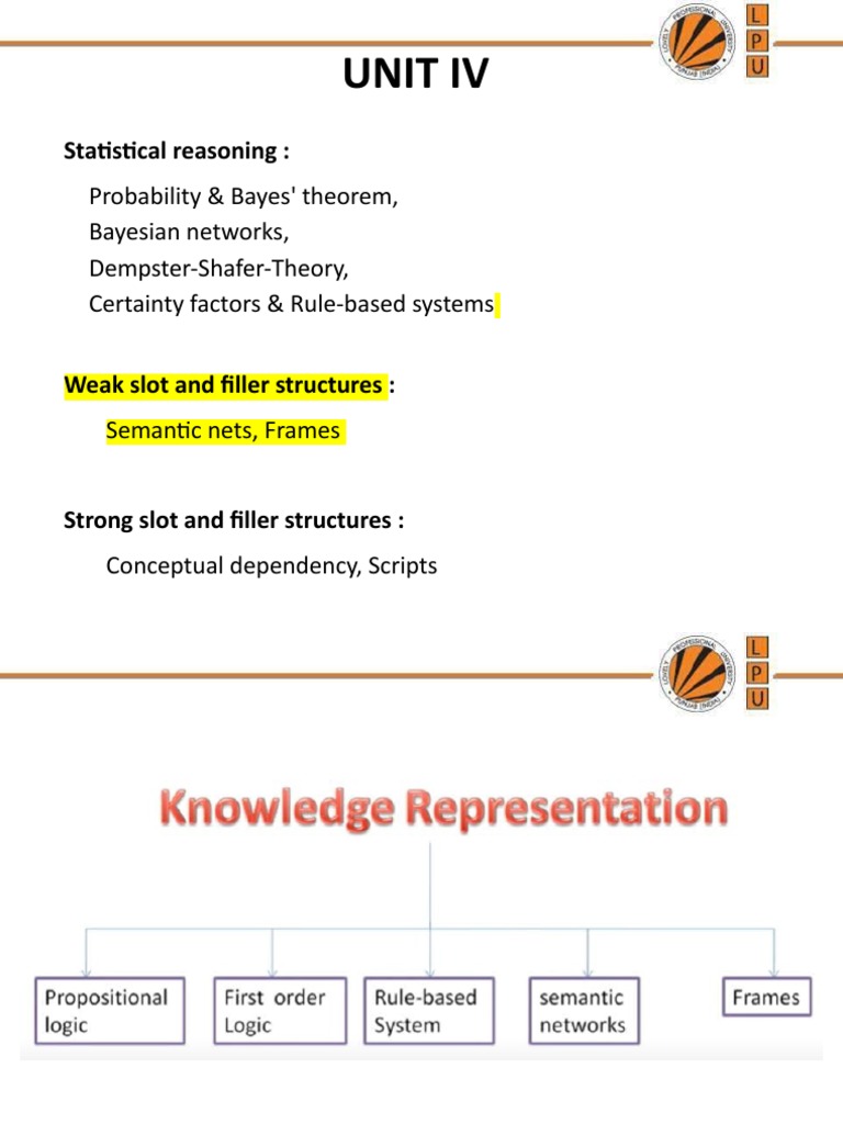 UNIT IV 5 Weak Slot and Filler Structures | PDF | Class (Computer Programming) | Mathematical Logic