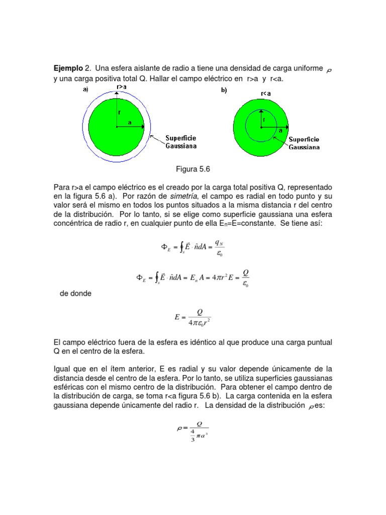 Ley de Gauss | PDF | Campo eléctrico | Esfera