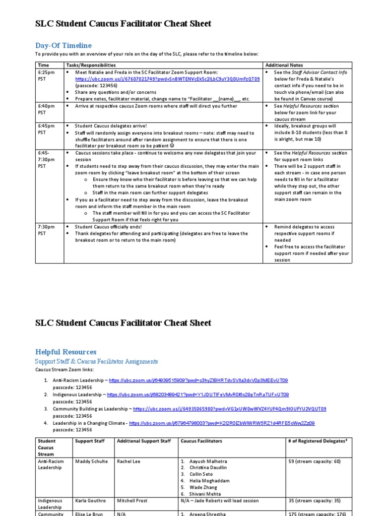 2021 - SLC - SC Facilitator Cheat Sheet | PDF | Web Conferencing