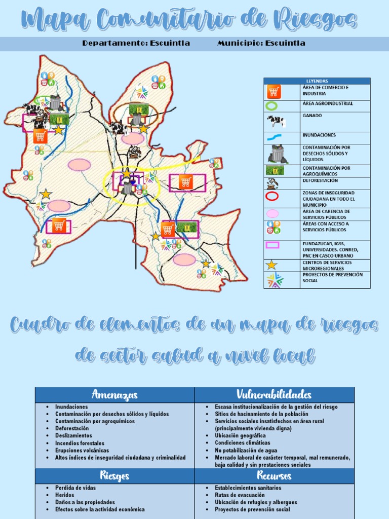Mapa Comunitario de Riesgos | PDF