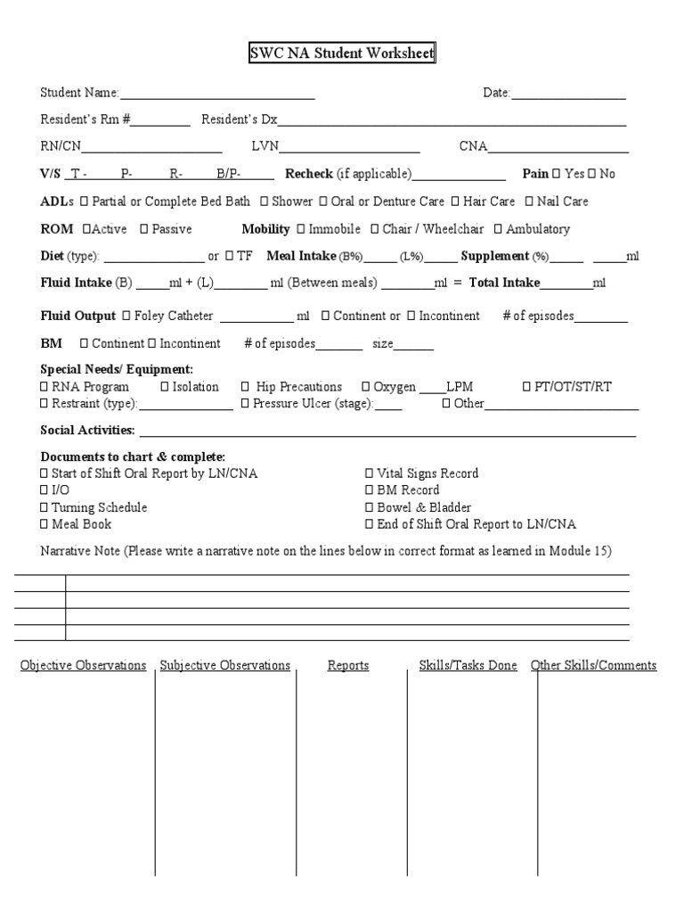 CNA Worksheet 2022 | PDF