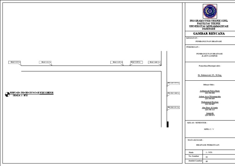 Gambar Rencana: Program Studi Teknik Sipil Fakultas Teknik Universitas ...