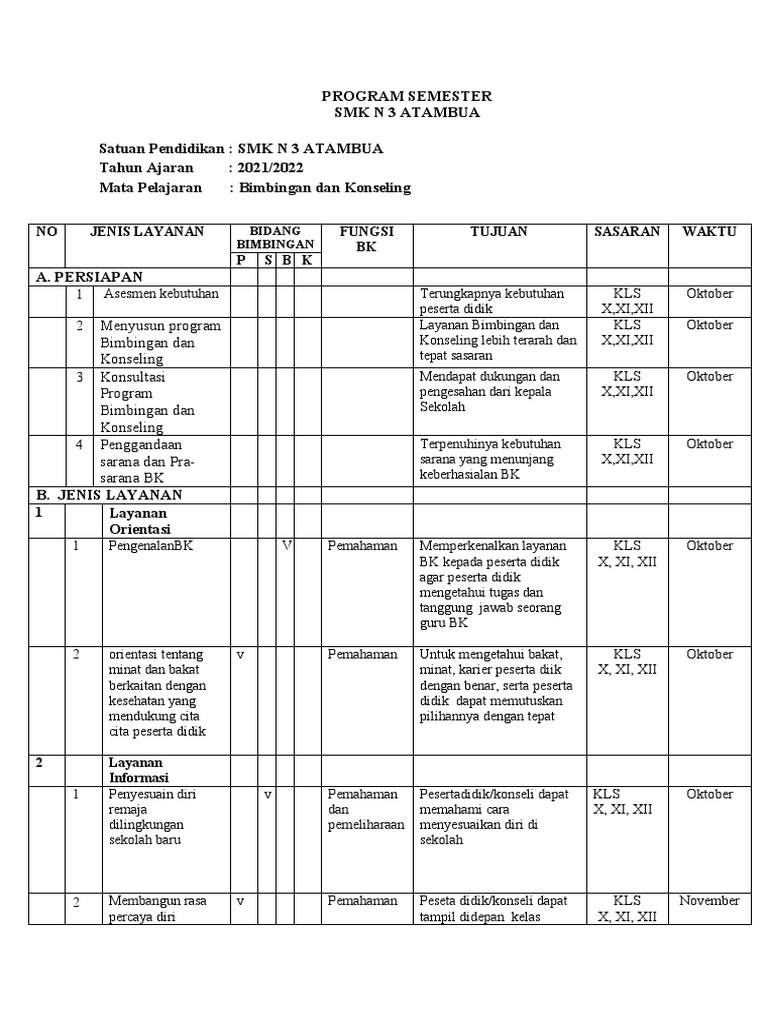 Promes SMK N 3 Atb 2021 2022 | PDF