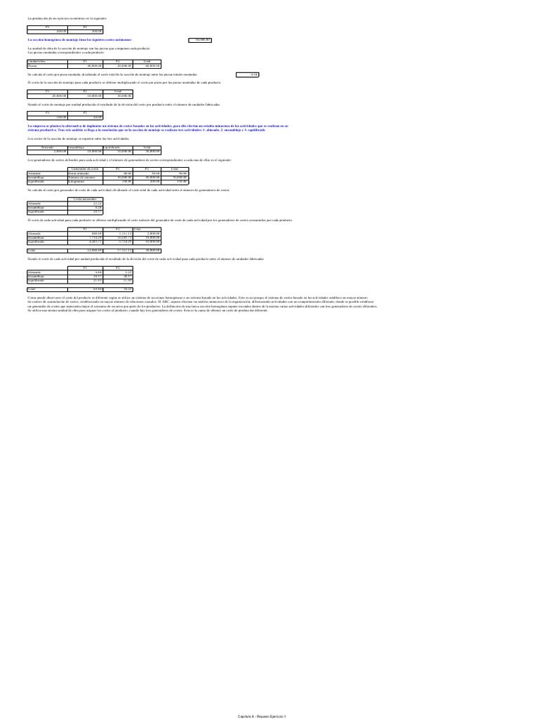 Cap 06 Repas Ejerc 01 | PDF