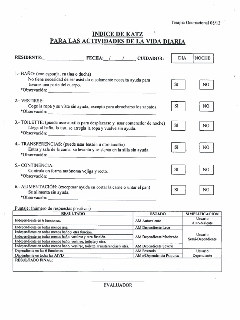 Indice de Katz | PDF