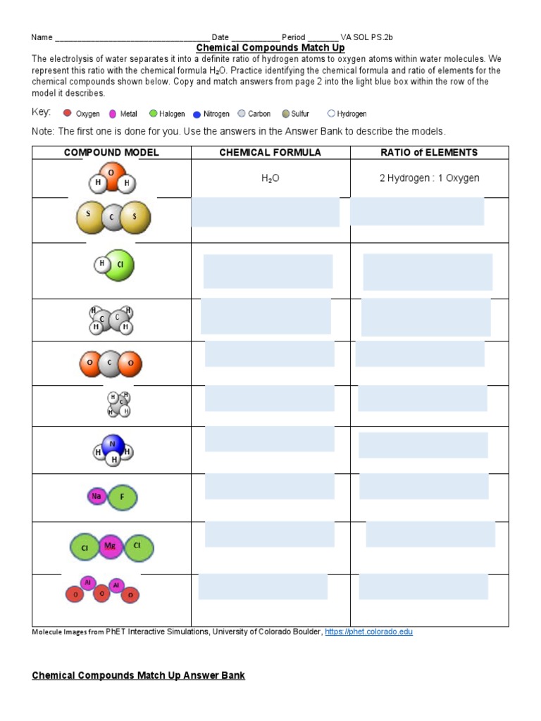 Chemical Compounds Match Up: Name - Date - Period - VA SOL PS.2b | PDF