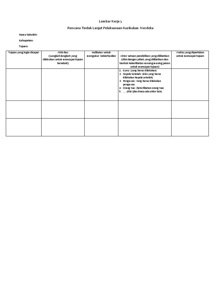 Lembar Kerja Refleksi Kurikulum P5 | PDF