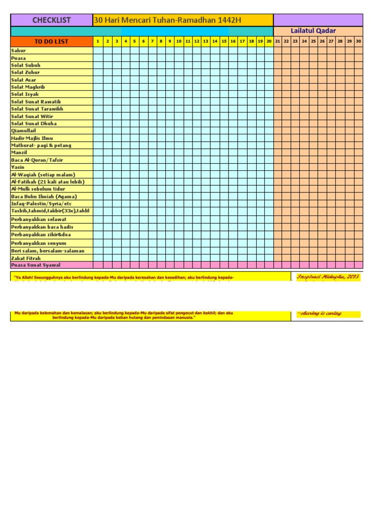 Checklist Ramadhan 1436H Excel | PDF