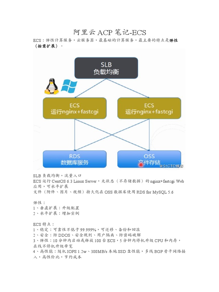 阿里云ACP笔记-ECS | PDF