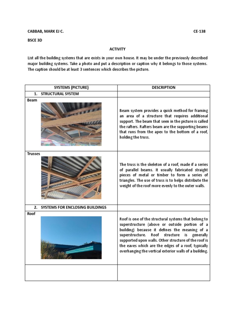 Building Systems in My House | PDF | Lighting | Wall