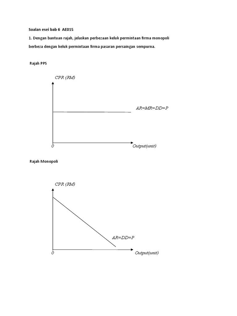 Soalan Esei Bab 6 AE015 Perbezaan Keluk DD Monopoli DGN PPS | PDF