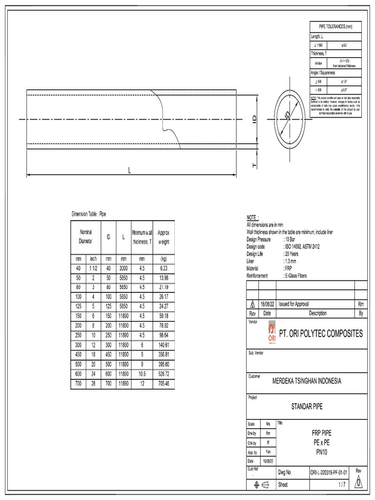 PRODUCT DRAWING IPP220319 SOL220128 - MTI Pipe Flange Fitting - Fiber ...