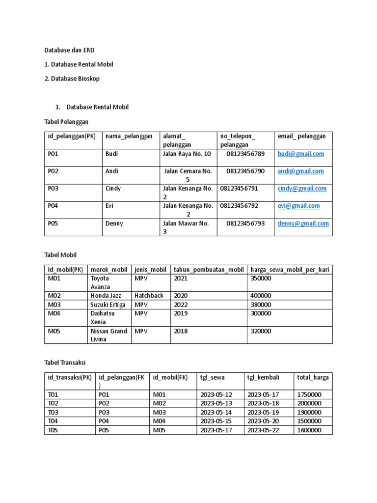 Database Rental Mobil dan Bioskop | PDF
