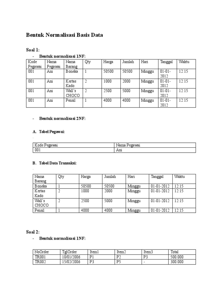 Bentuk Normalisasi Basis Data | PDF