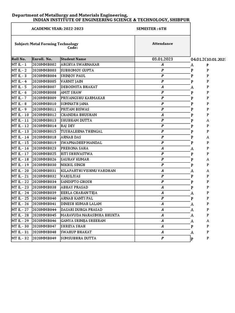Attendance B.Tech. 6th Sem Metallurgy | PDF Attendance B.Tech. 6th Sem Metallurgy | PDF