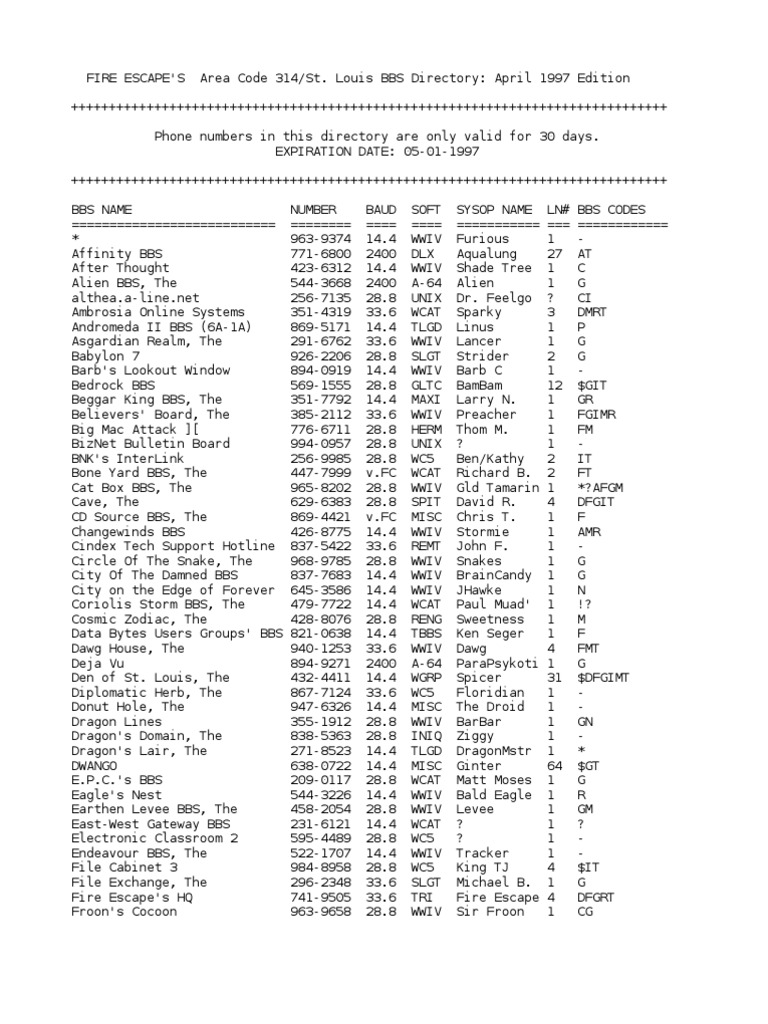 Fire Escape's Area Code 314 BBS Directory - April 1997 | PDF | Internet ...