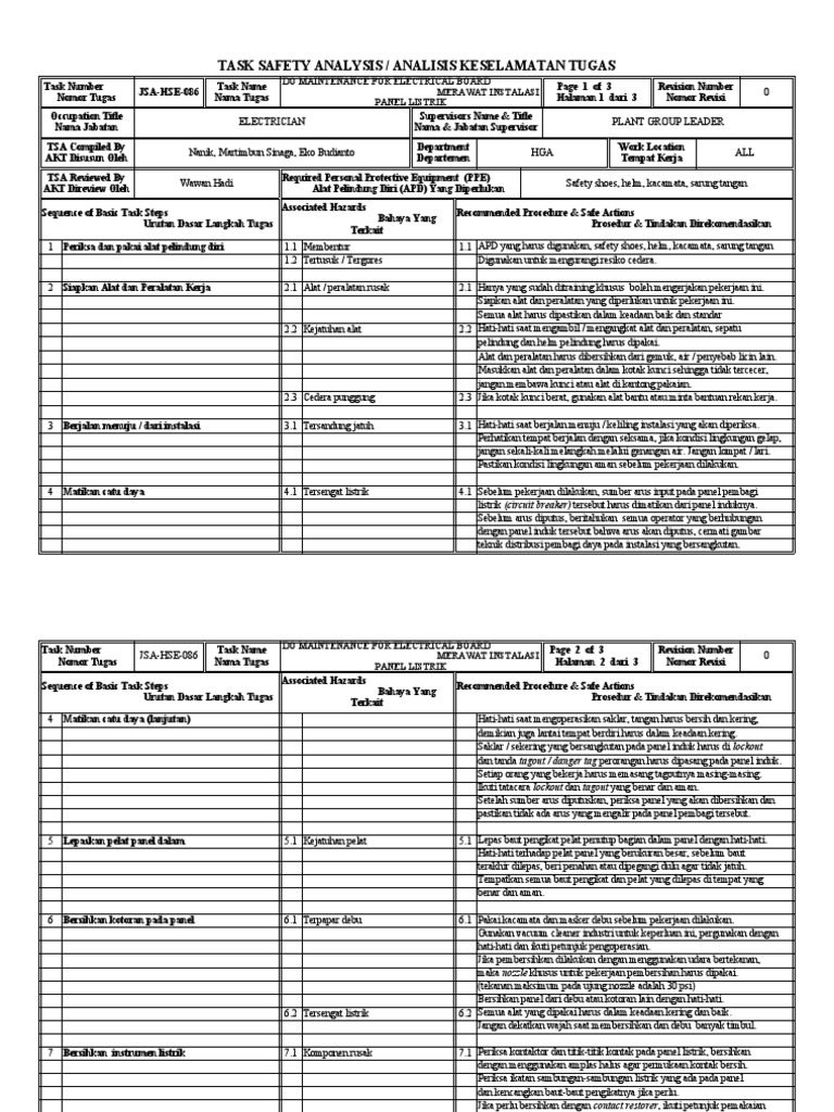 JSA Merawat Panel Listrik | PDF