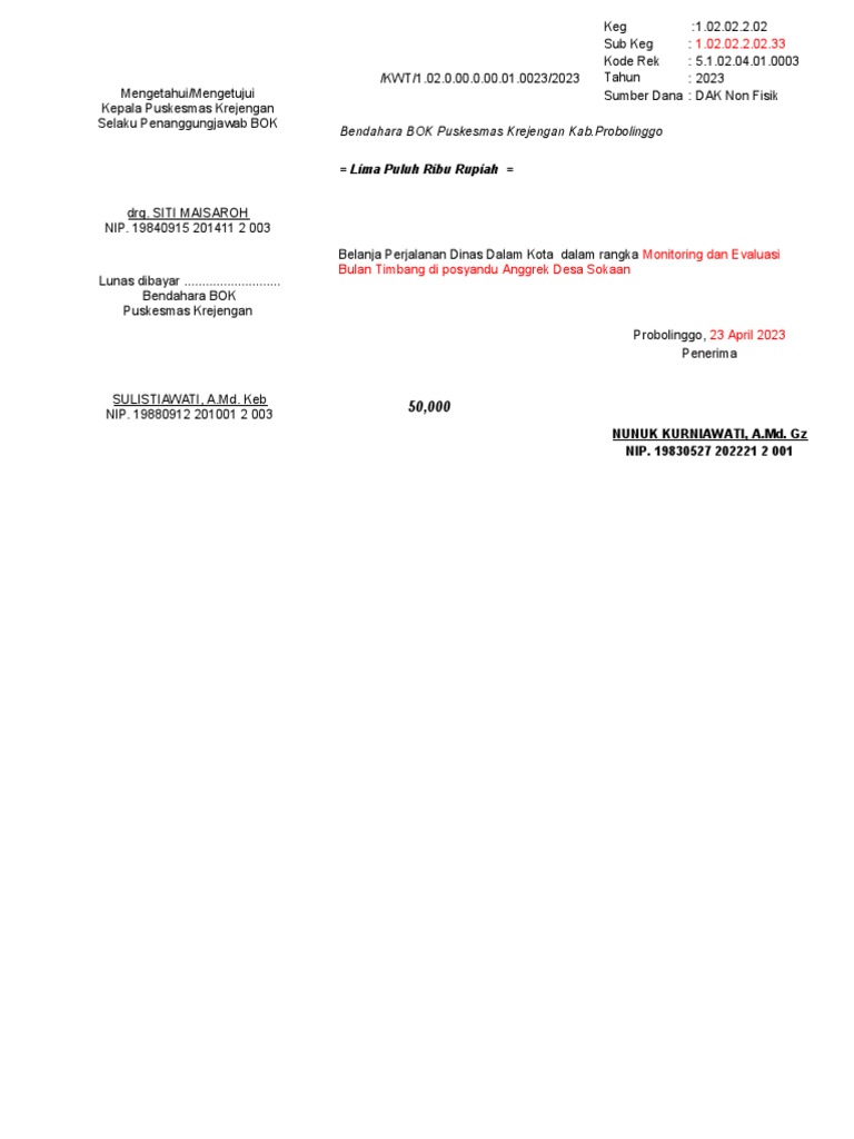 Contoh SPJ Perdin 2023 | PDF