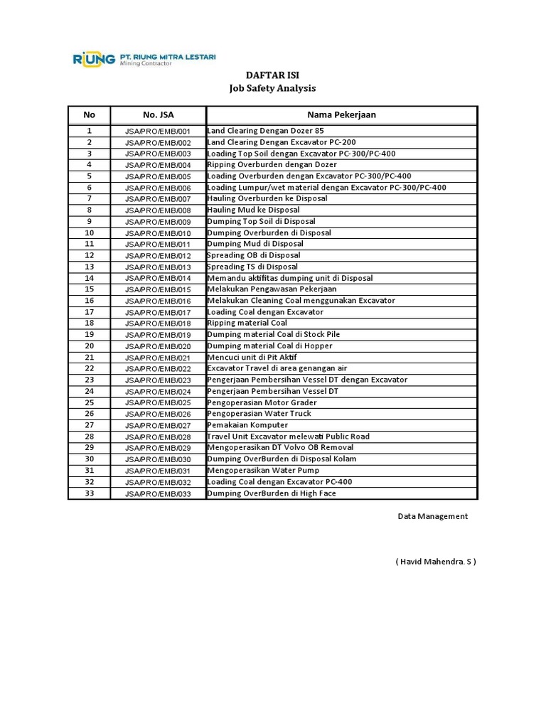 Daftar Isi Jsa Jsi Jso Pdf