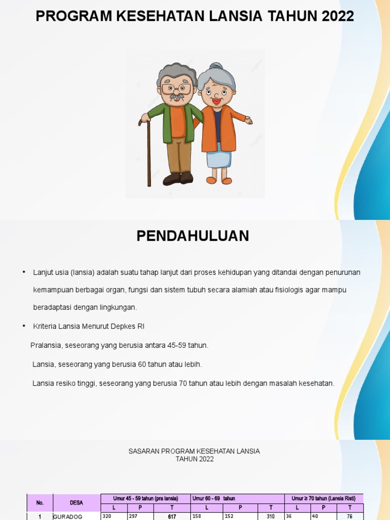 Program Kesehatan Lansia | PDF