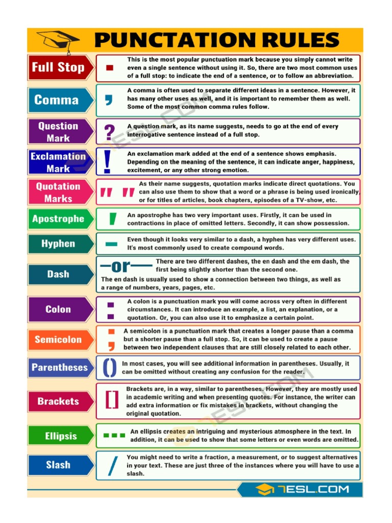 Punctuation and Capitalization | PDF