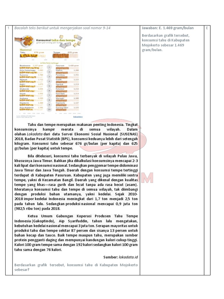 2301 Latso PU 01 | PDF