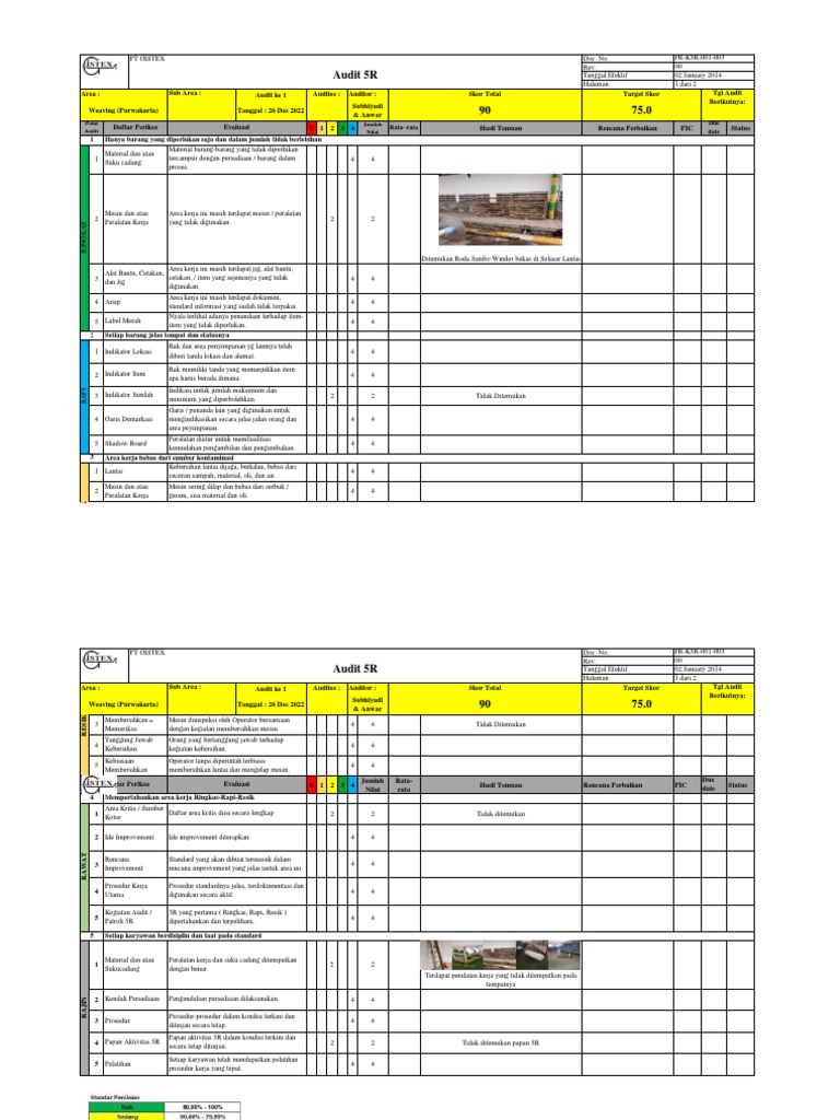 Audit 5R PT GISTEX: Temuan dan Rencana | PDF