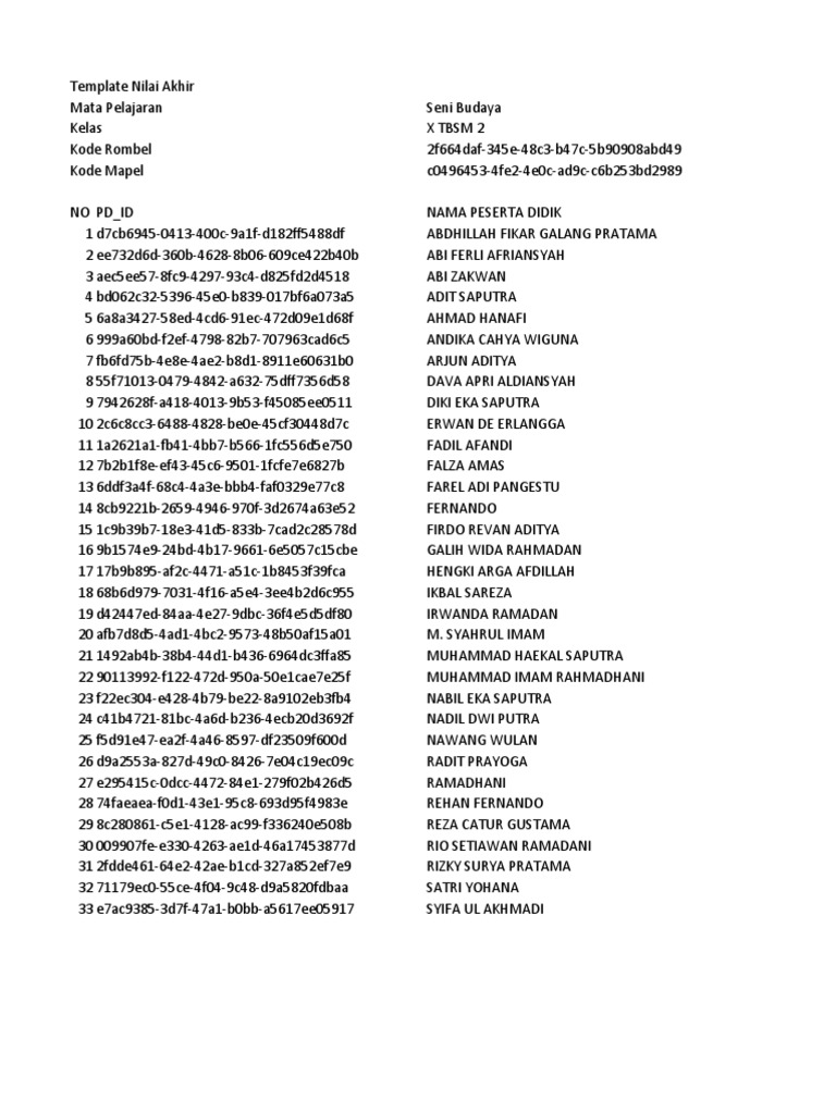 Template Nilai Akhir Mata Pelajaran Seni Budaya Kelas X TBSM 2 | PDF