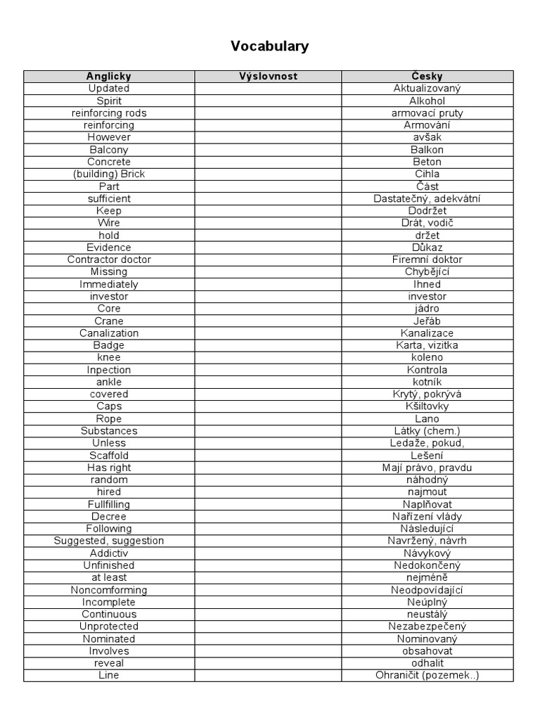 Angličtina-Slovíčka A Fráze | PDF