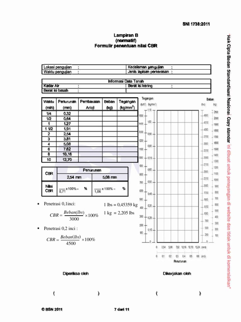 Form Penentuan Nilai CBR Lapangan | PDF