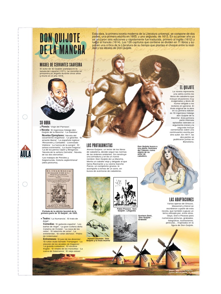 Don Quijote de La Mancha | Descargar gratis PDF | Don Quijote | Miguel ...