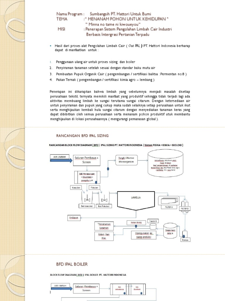Bimtek Limbah Boiler | PDF